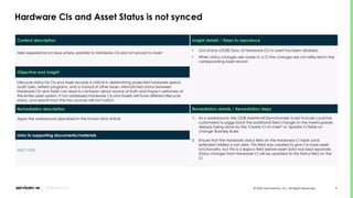 SNOW ITSM - Asset - Implementation Insights.pptx