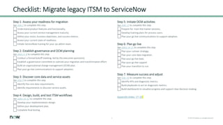 itsm-legacy-to-servicenow (2).pptx