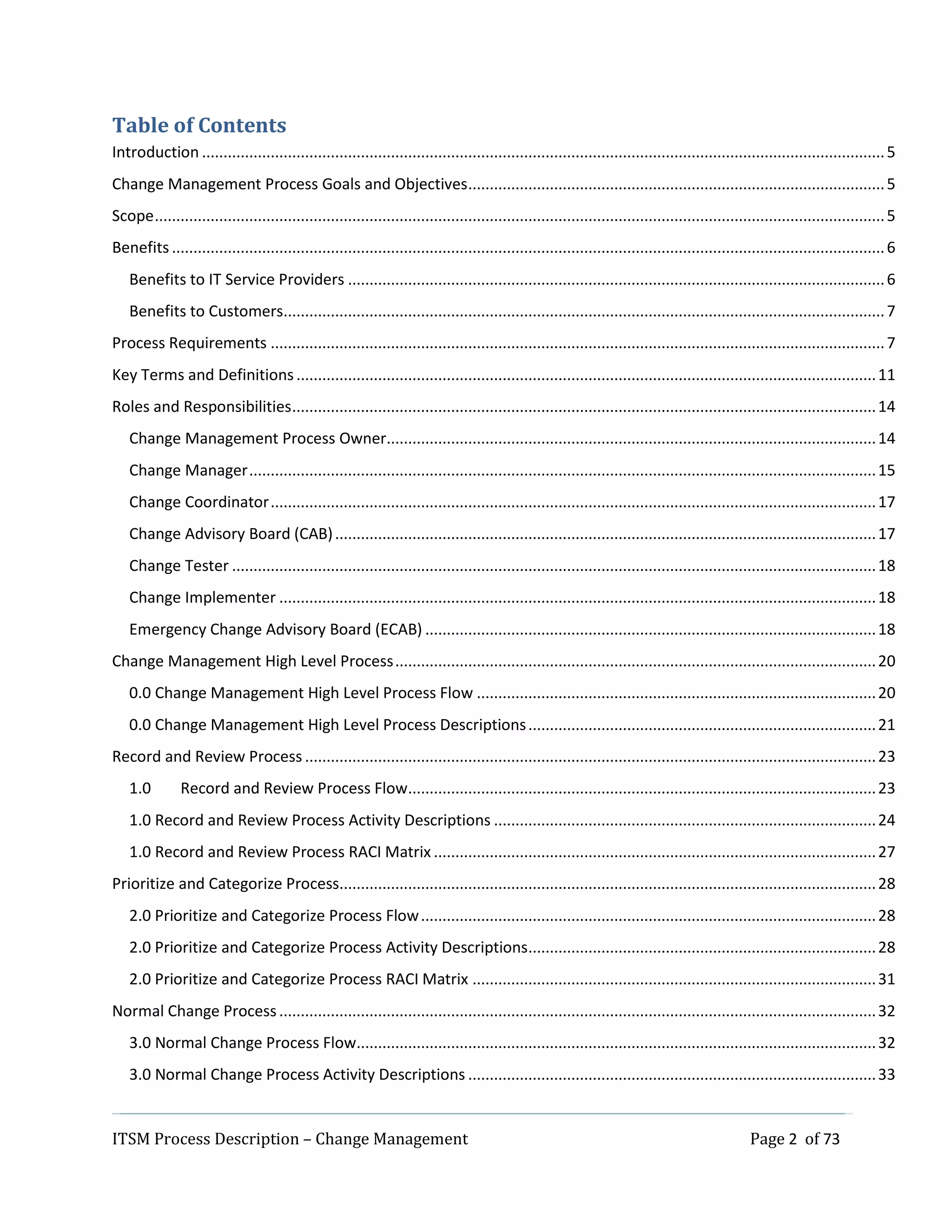 ITSM-Process-Description doc.docx