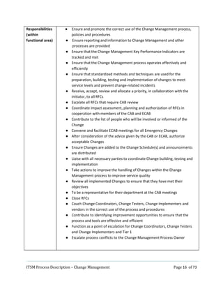 ITSM-Process-Description doc.docx