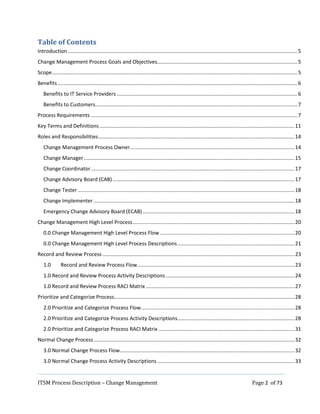 ITSM-Process-Description doc.docx