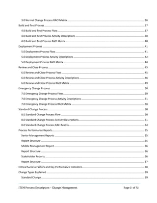 ITSM-Process-Description doc.docx