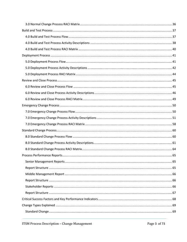 ITSM-Process-Description doc.docx