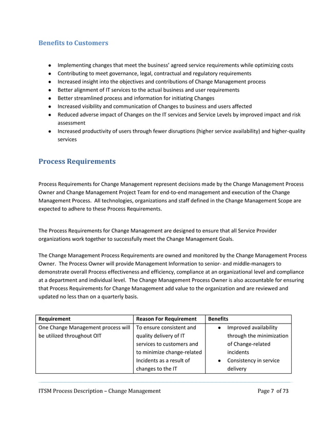 ITSM-Process-Description doc.docx