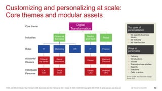 New Priorities for ABM: Benchmarks and Best Practices for 2021 | PPT