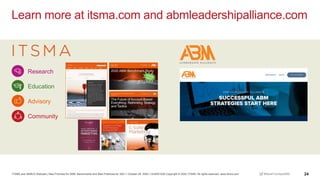 New Priorities for ABM: Benchmarks and Best Practices for 2021 | PPT