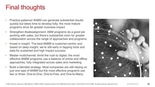 Moving to ABM Maturity: ITSMA & ABMLA 2019 ABM Benchmark Study | PPT