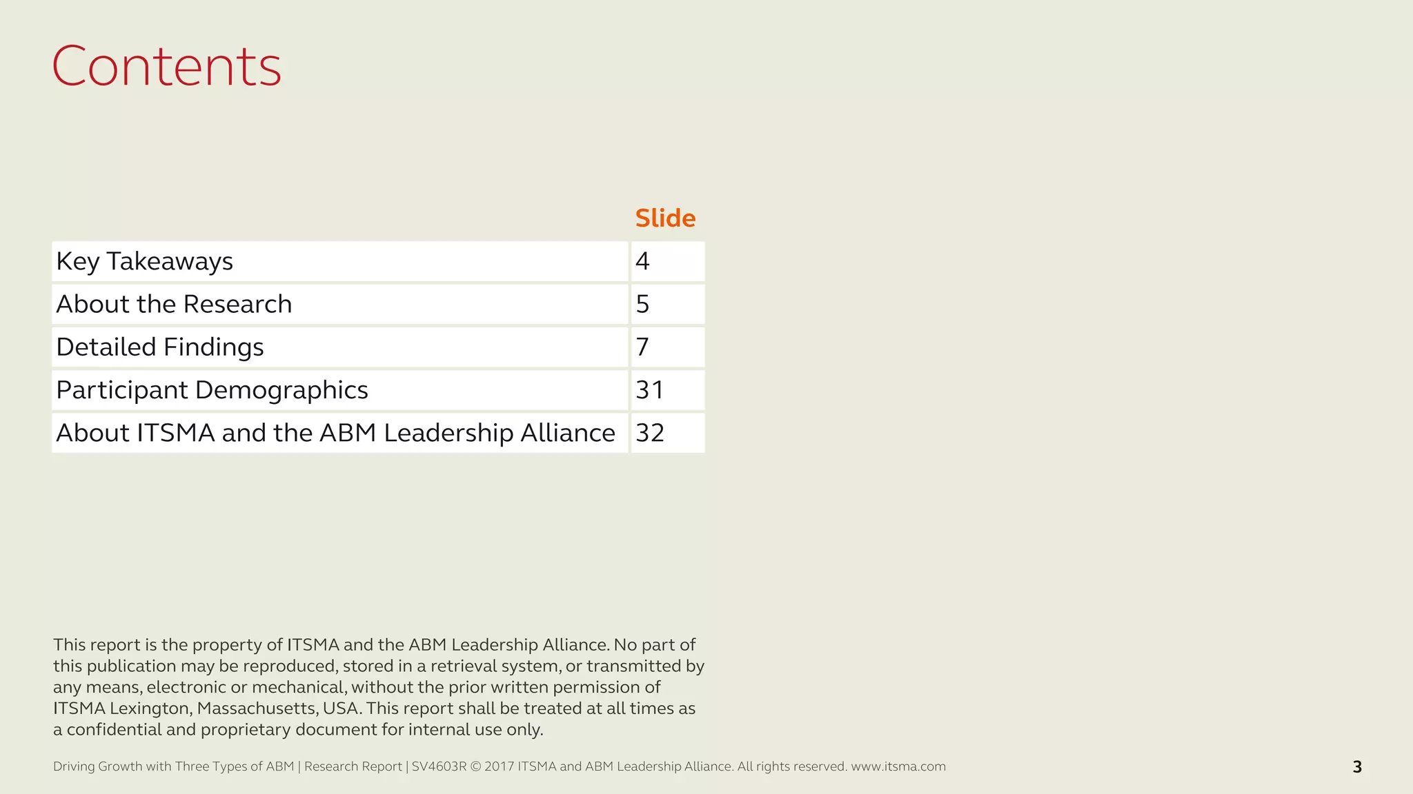ITSMA and ABM Leadership Alliance Leadership Survey: Driving Growth ...