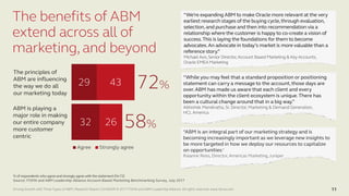 ITSMA and ABM Leadership Alliance Leadership Survey: Driving Growth ...
