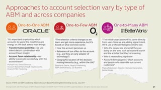 ITSMA and ABM Leadership Alliance Leadership Survey: Driving Growth ...
