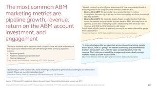 ITSMA and ABM Leadership Alliance Leadership Survey: Driving Growth ...
