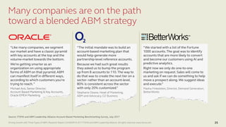 ITSMA and ABM Leadership Alliance Leadership Survey: Driving Growth ...