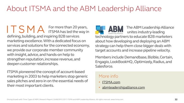 ITSMA and ABM Leadership Alliance Leadership Survey: Driving Growth ...