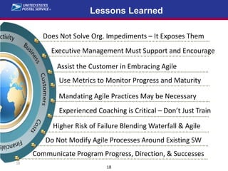 Lean Solutions – Agile Transformation at the United States Postal ...