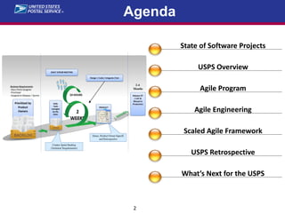 Lean Solutions – Agile Transformation at the United States Postal ...