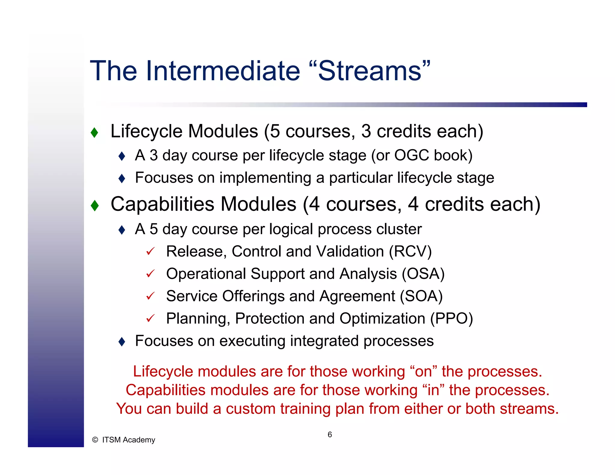 ITIL V3 and ISO 20K Cert Schemes - ITSM Academy Webinar | PDF ...