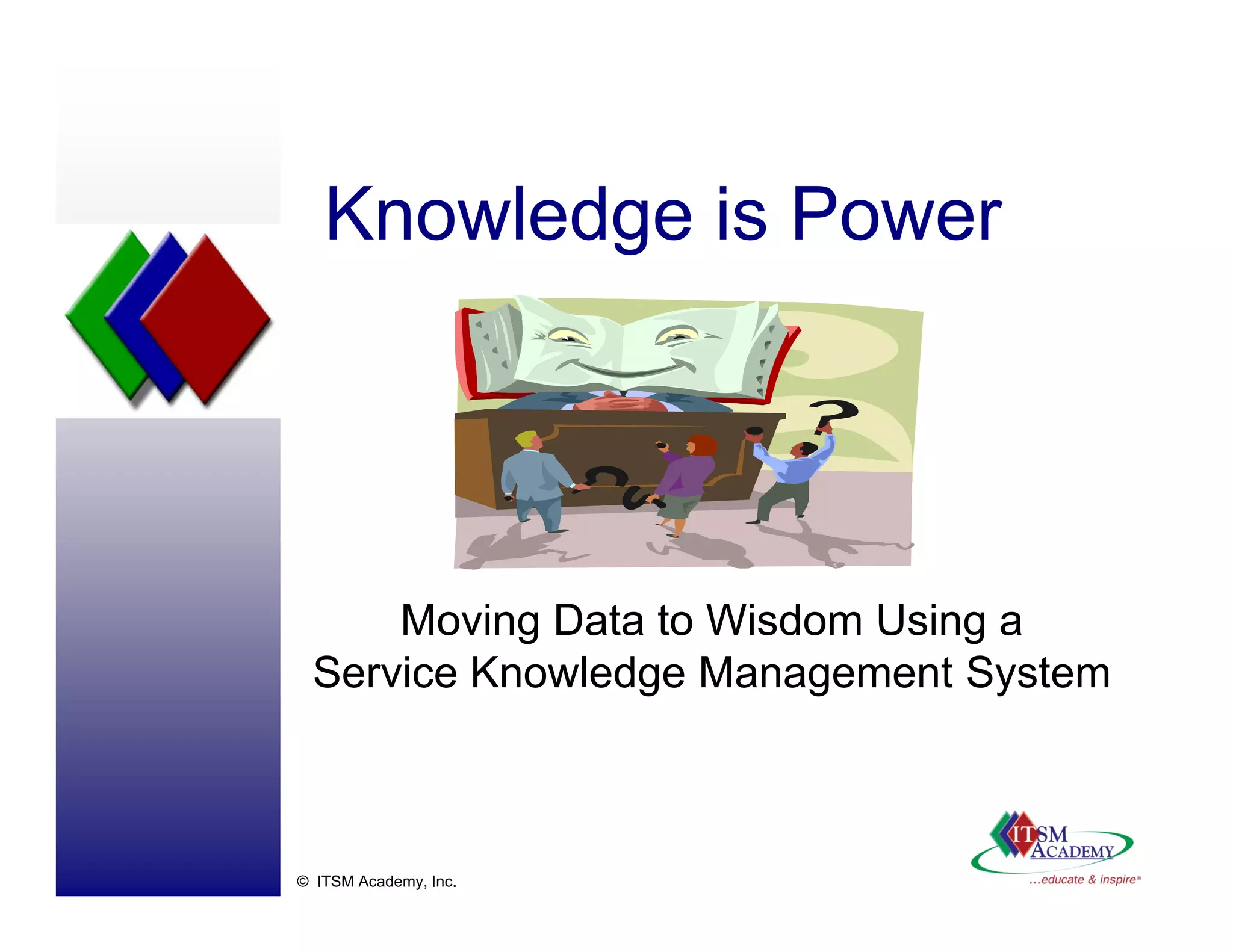 SKMS - Knowledge Management - ITSM Academy Webinar | PPT