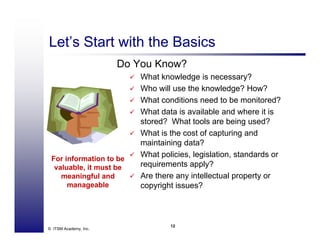 SKMS - Knowledge Management - ITSM Academy Webinar | PPT