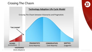 DevOps - Crossing the Chasm - an ITSM Academy Webinar | PDF | Cloud Computing | Internet
