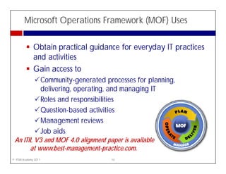 Integrating ITSM Frameworks, Standards and Processes - ITSM Academy ...