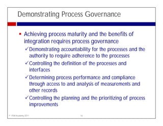 Integrating ITSM Frameworks, Standards and Processes - ITSM Academy ...