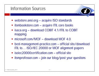 Integrating ITSM Frameworks, Standards and Processes - ITSM Academy ...