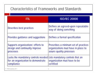 Integrating ITSM Frameworks, Standards and Processes - ITSM Academy ...