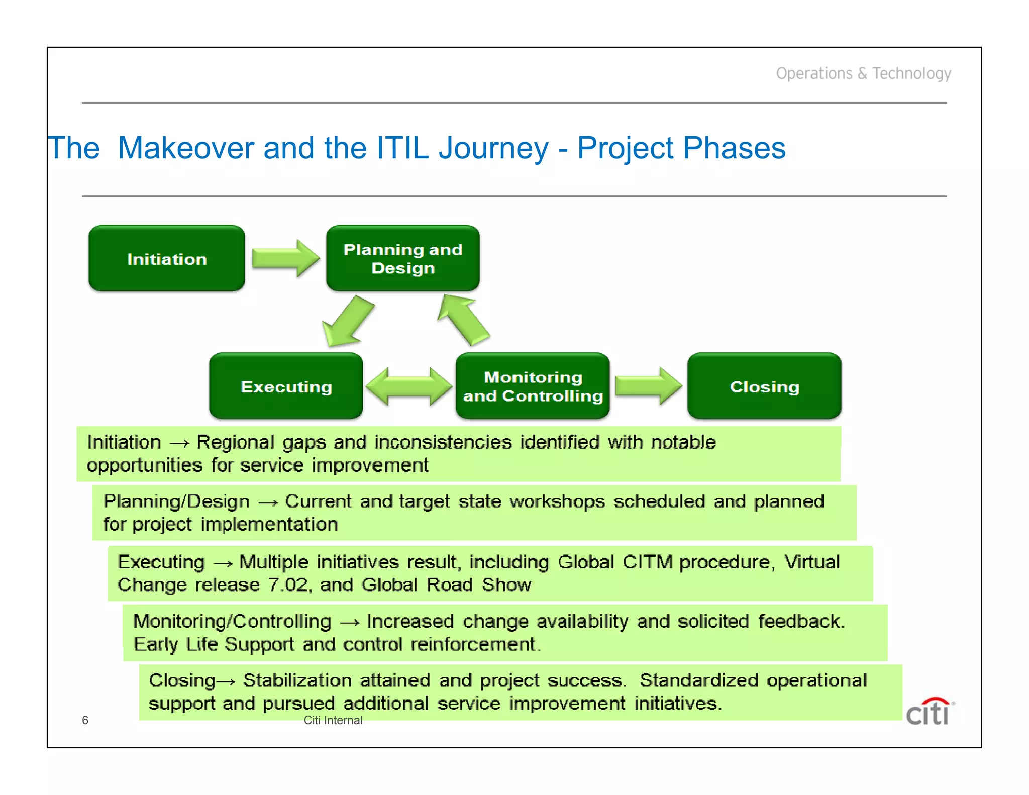 Implementing ITIL Change Management | PDF