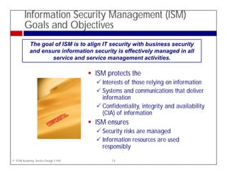 ITIL V3 and Service Design - ITSM Academy Webinar | PDF | Information ...