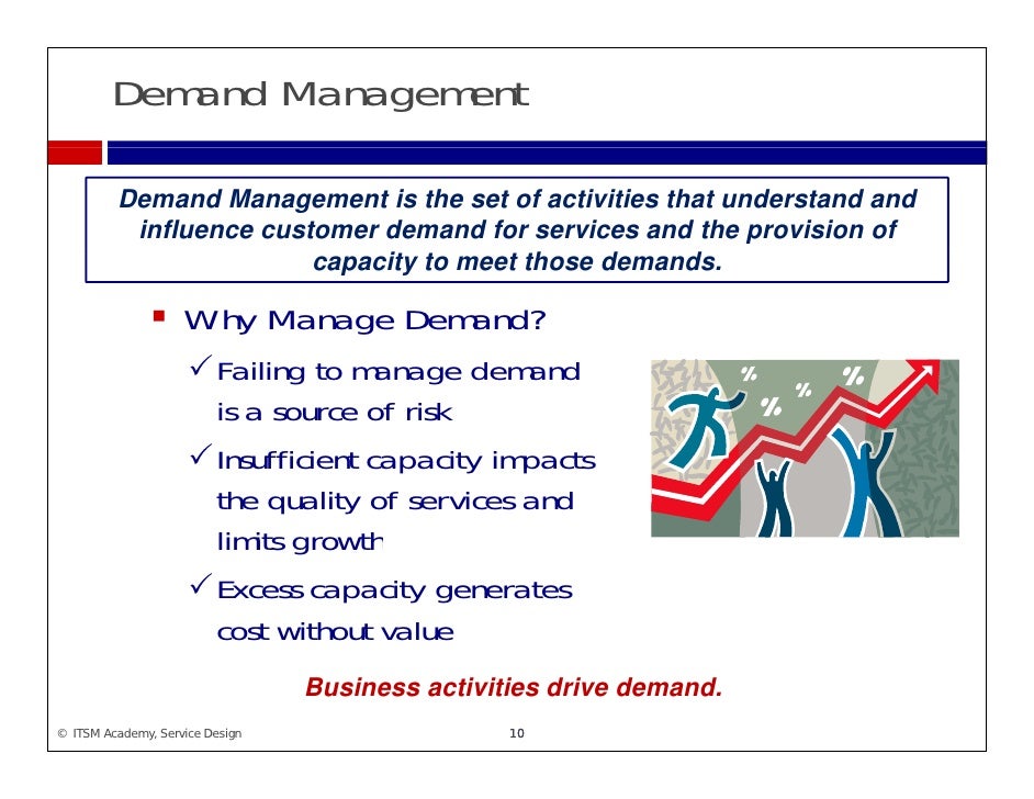 ITIL Service Strategy - ITSM Academy Webinar