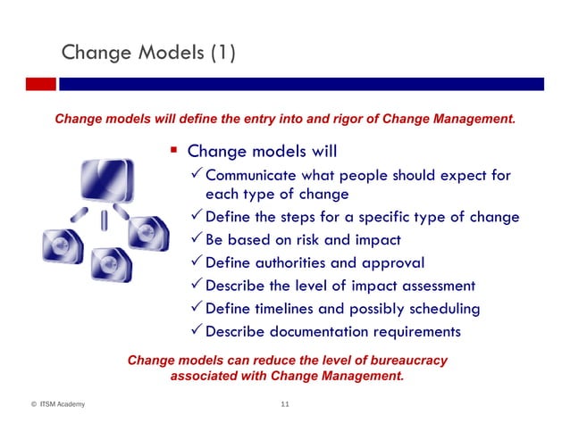 Using Models for Incident, Change, Problem and Request Fulfillment ...