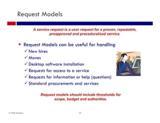 Using Models for Incident, Change, Problem and Request Fulfillment ...