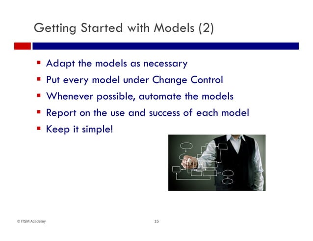 Using Models for Incident, Change, Problem and Request Fulfillment ...