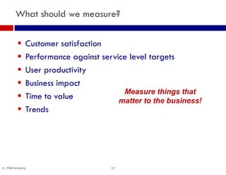 ITSM Academy Webinar Process Integration, Metrics and Setting ...
