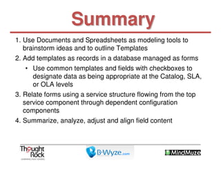 Succeeding with Service Agreements | PDF