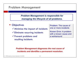 ITIL V3 and Service Operation - ITSM Academy Webinar | PDF