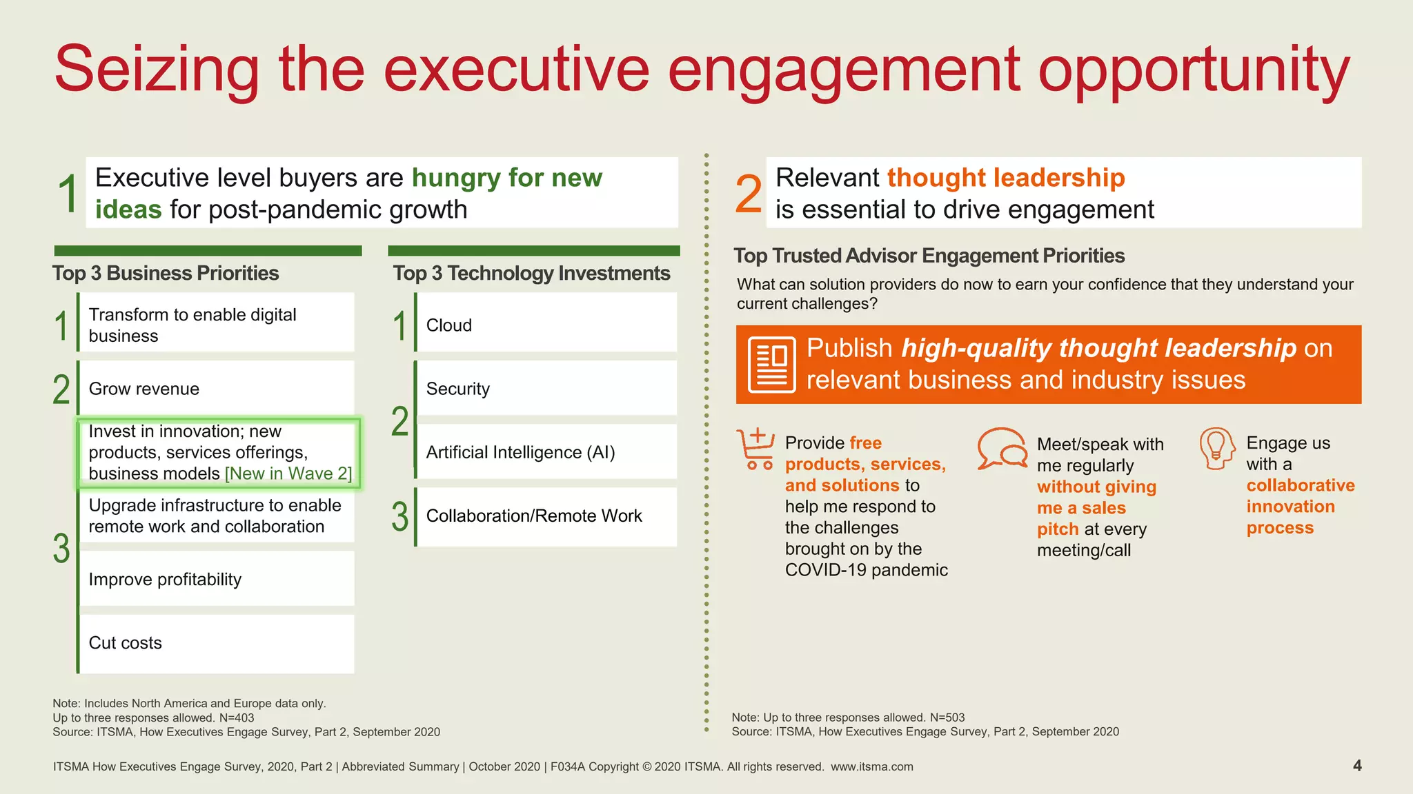 Seizing the Executive Engagement Opportunity: How Executives Engage ...