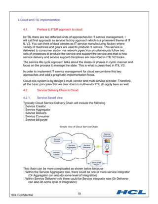 ITSM Approach for Clouds | PDF