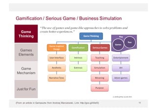 ITSM BKK #2: Business Simulation and Gamification for ITSM | PPT