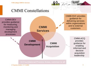 CMMi for Services lecture | PPT