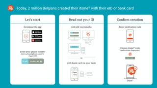 itsme Digital ID turns 3 | PDF