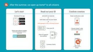 itsme Digital ID turns 3 | PDF