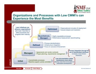 itSMF - Foundations of Lean IT | PDF | Business Operations | Business
