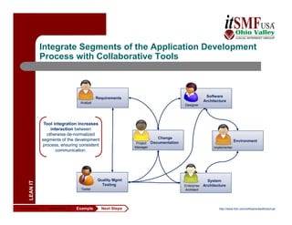 itSMF - Foundations of Lean IT | PDF | Business Operations | Business