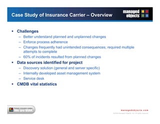 CMDB as a Corporate Asset | PDF