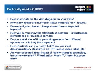 CMDB as a Corporate Asset | PDF
