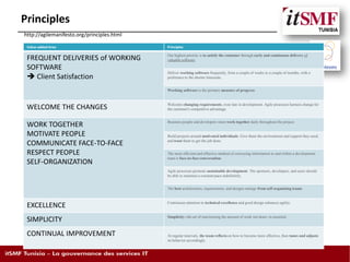 Its mf tunisia-dynamiques-agiles-v1.1b