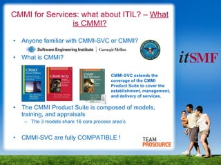 TeamProsource @ ITSMF 2010 - CMMI for services what about ITIL by Gert ...