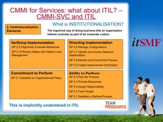 TeamProsource @ ITSMF 2010 - CMMI for services what about ITIL by Gert Leroy | PPT