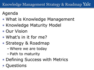 Itsm knowledge roadmap ar updates | PPT